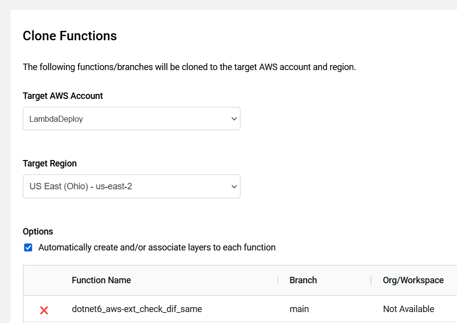 Lambda Deploy Lambda Deploy